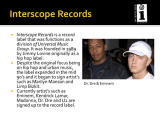 Existing Record Label Company Research | PPT