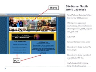 Existing solutions research | PPT