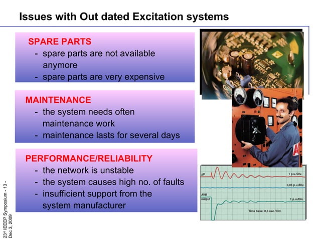 Exitation System By Aqeel | PPT