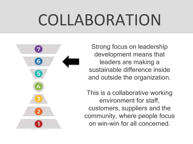 Building a values driven organisation | PPT