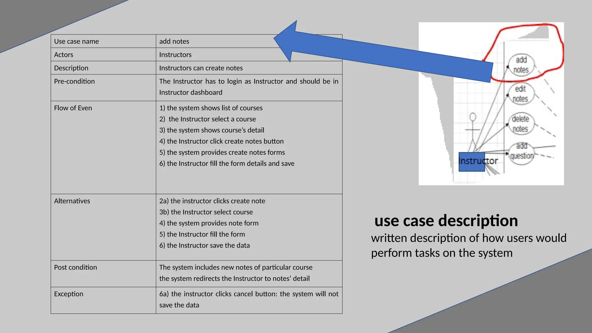 exit exam preparation platform presentation.pptx