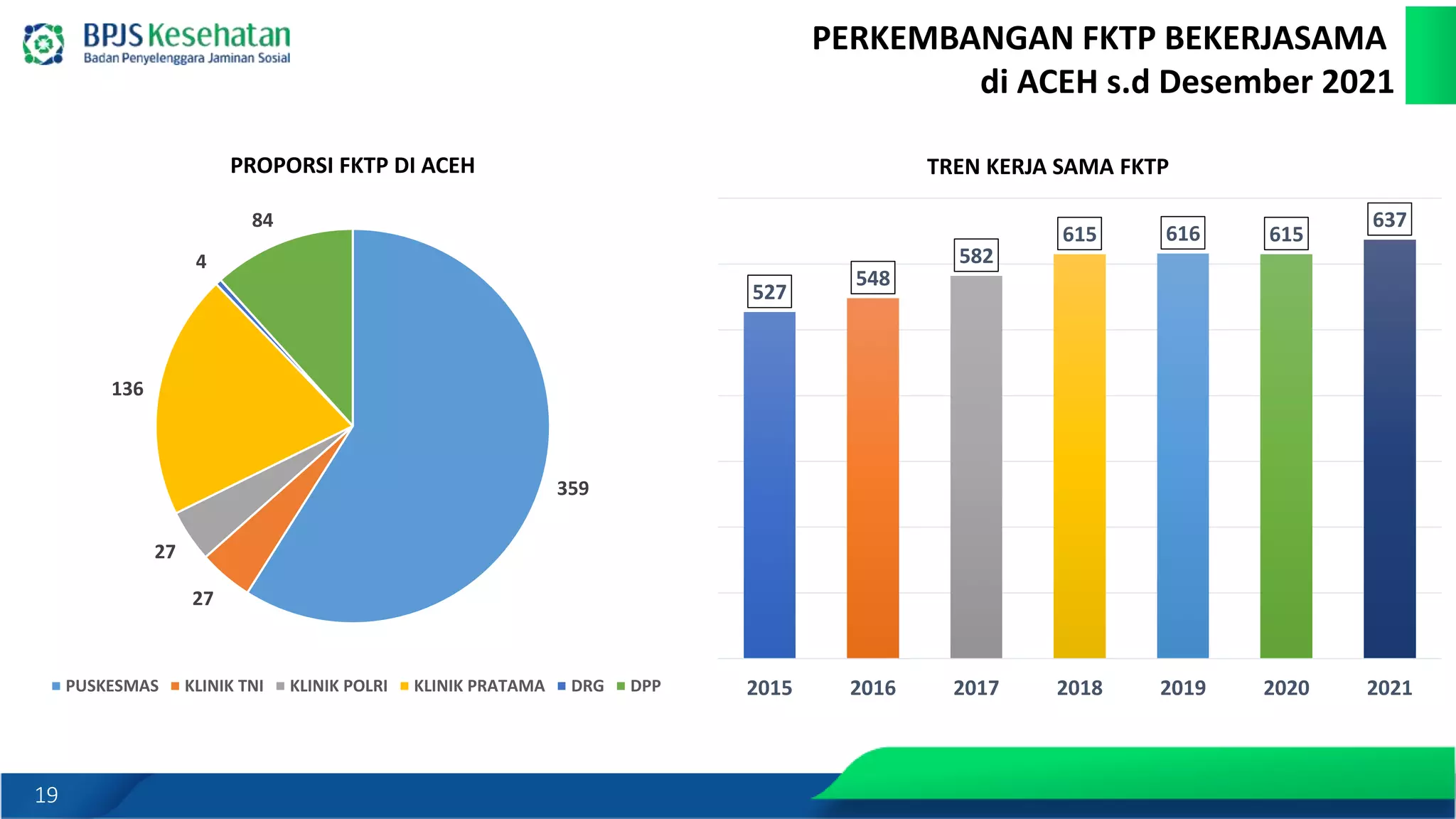 EXIT PLAN JKA B ACEH.pptx.pptx