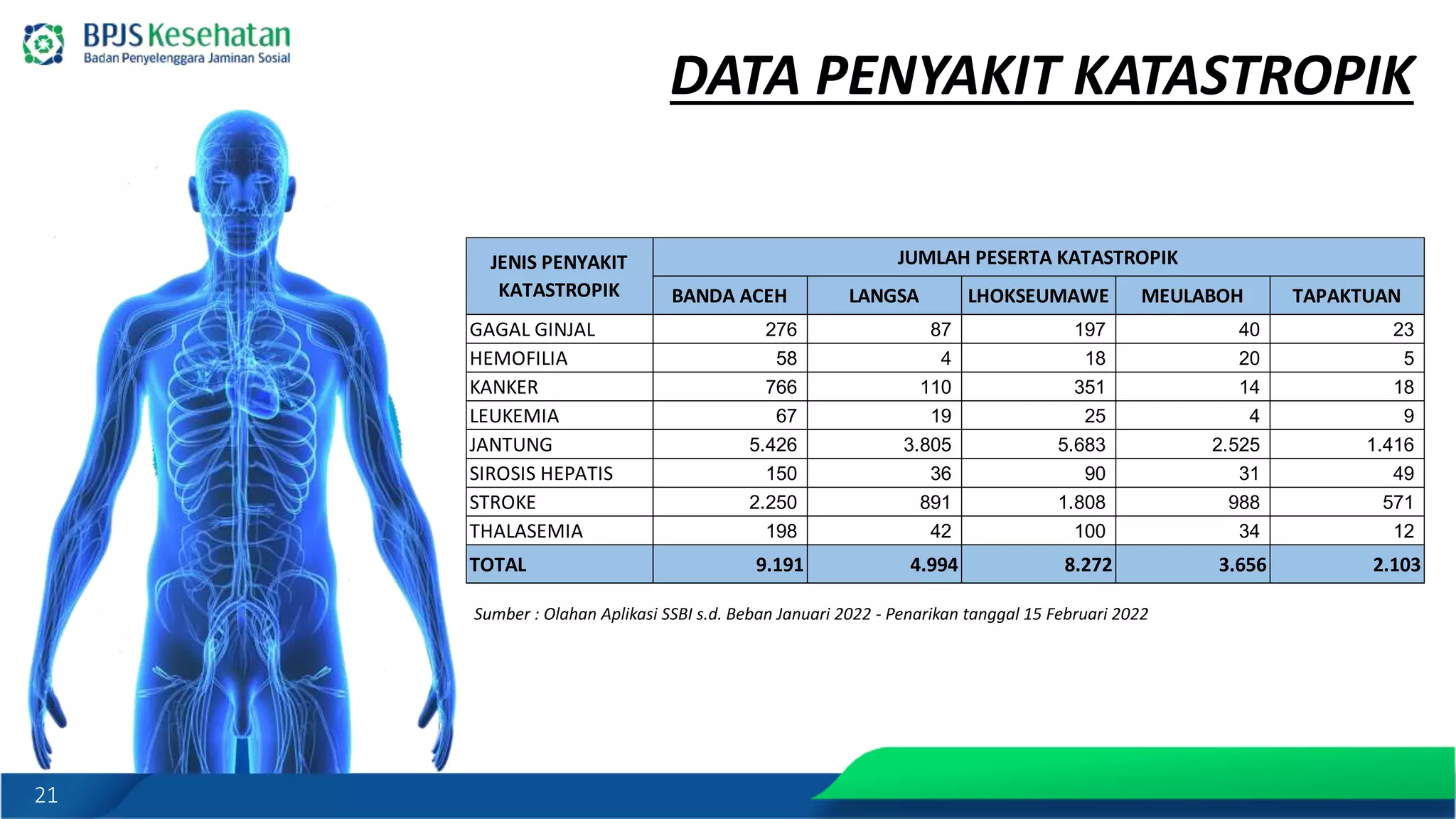EXIT PLAN JKA B ACEH.pptx.pptx