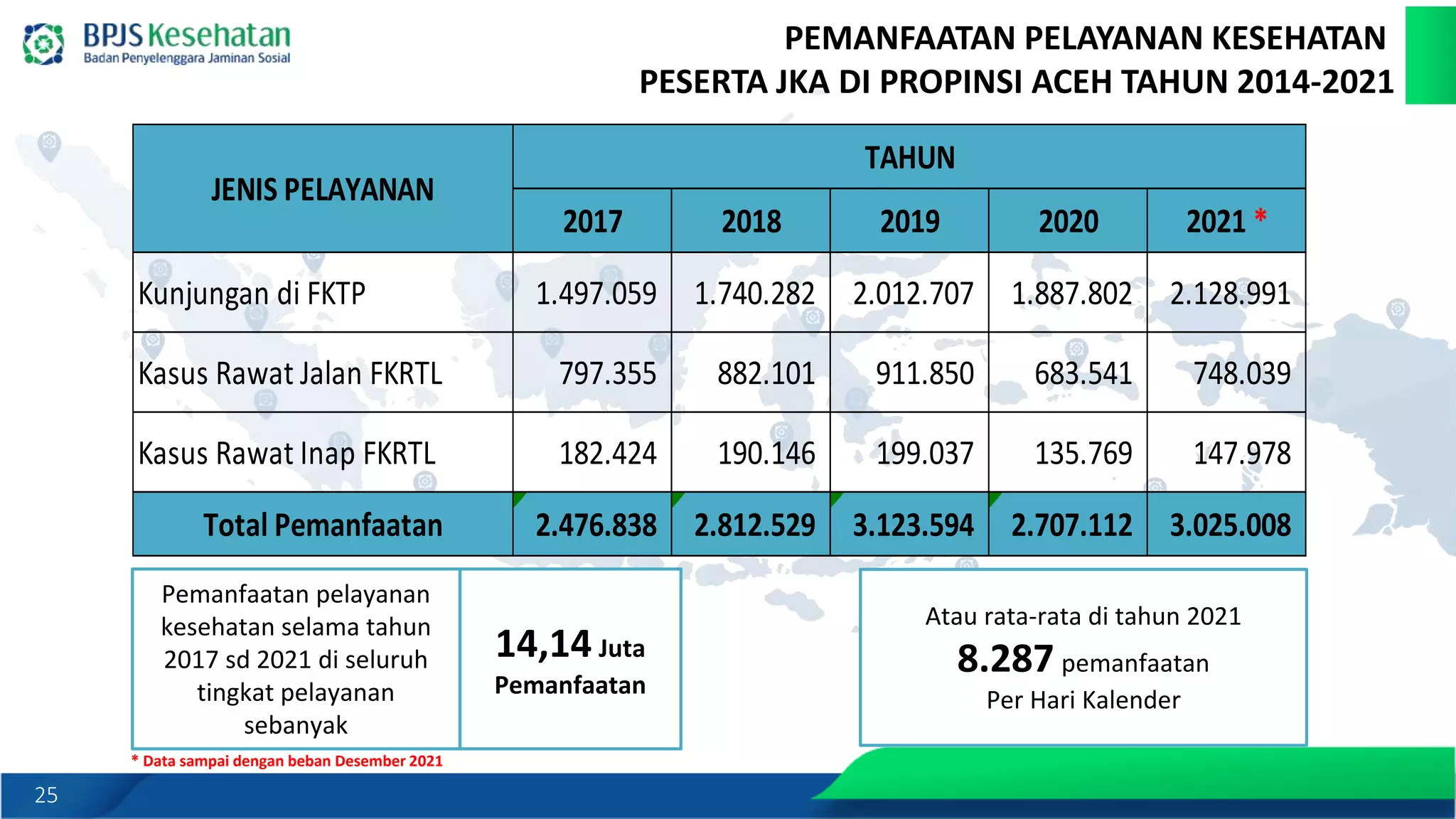 EXIT PLAN JKA B ACEH.pptx.pptx