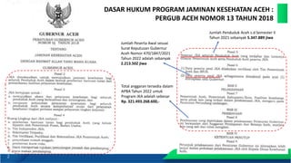 EXIT PLAN JKA B ACEH.pptx.pptx | Free Download