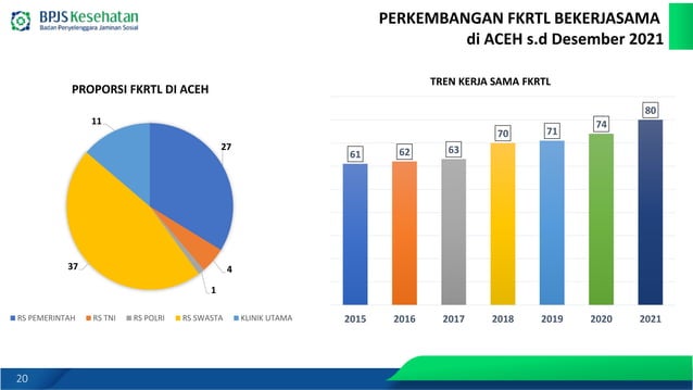EXIT PLAN JKA B ACEH.pptx.pptx