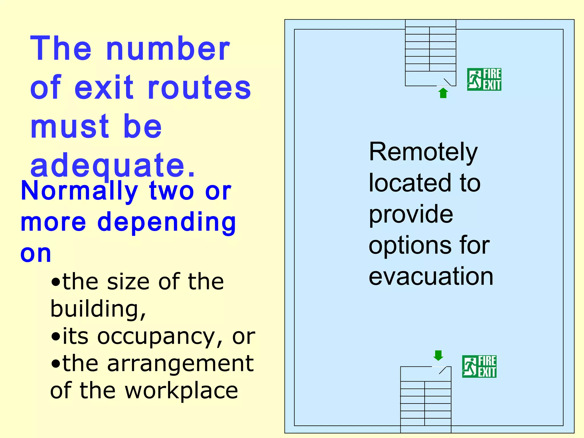 Exit routes very important | PPT