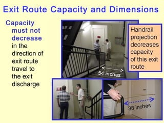 Exit routes very important | PPT