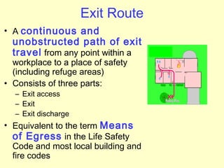 Exit routes very important | PPT
