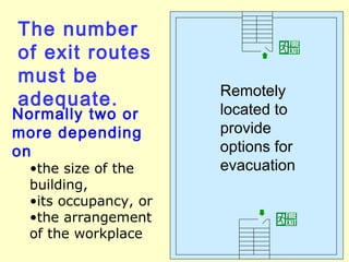 Exit routes very important | PPT