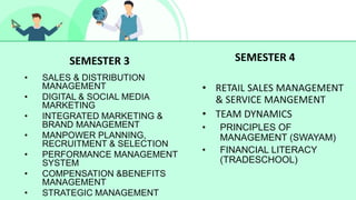 Exit Seminar By Durvas.pdf