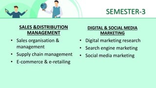Exit Seminar By Durvas.pdf
