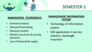 Exit Seminar By Durvas.pdf | Undergraduate Education | College Education