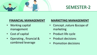Exit Seminar By Durvas.pdf | Undergraduate Education | College Education