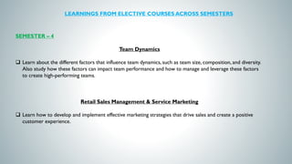 Exit Seminar by Riya.pdf