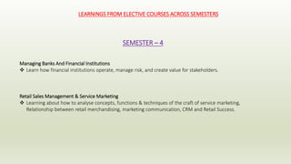 Exit Seminar By Shrikant.pdf