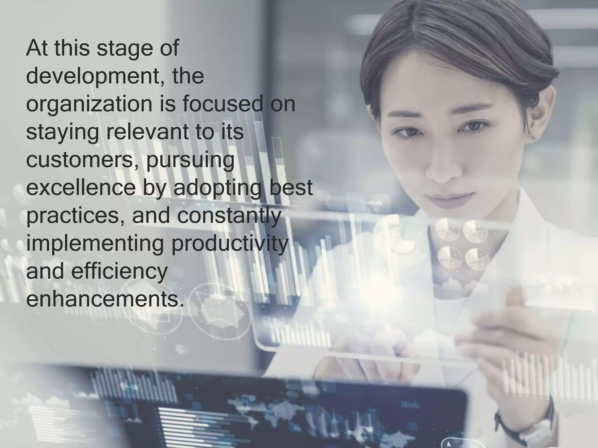 Seven stages of organizational and leadership development | PPT