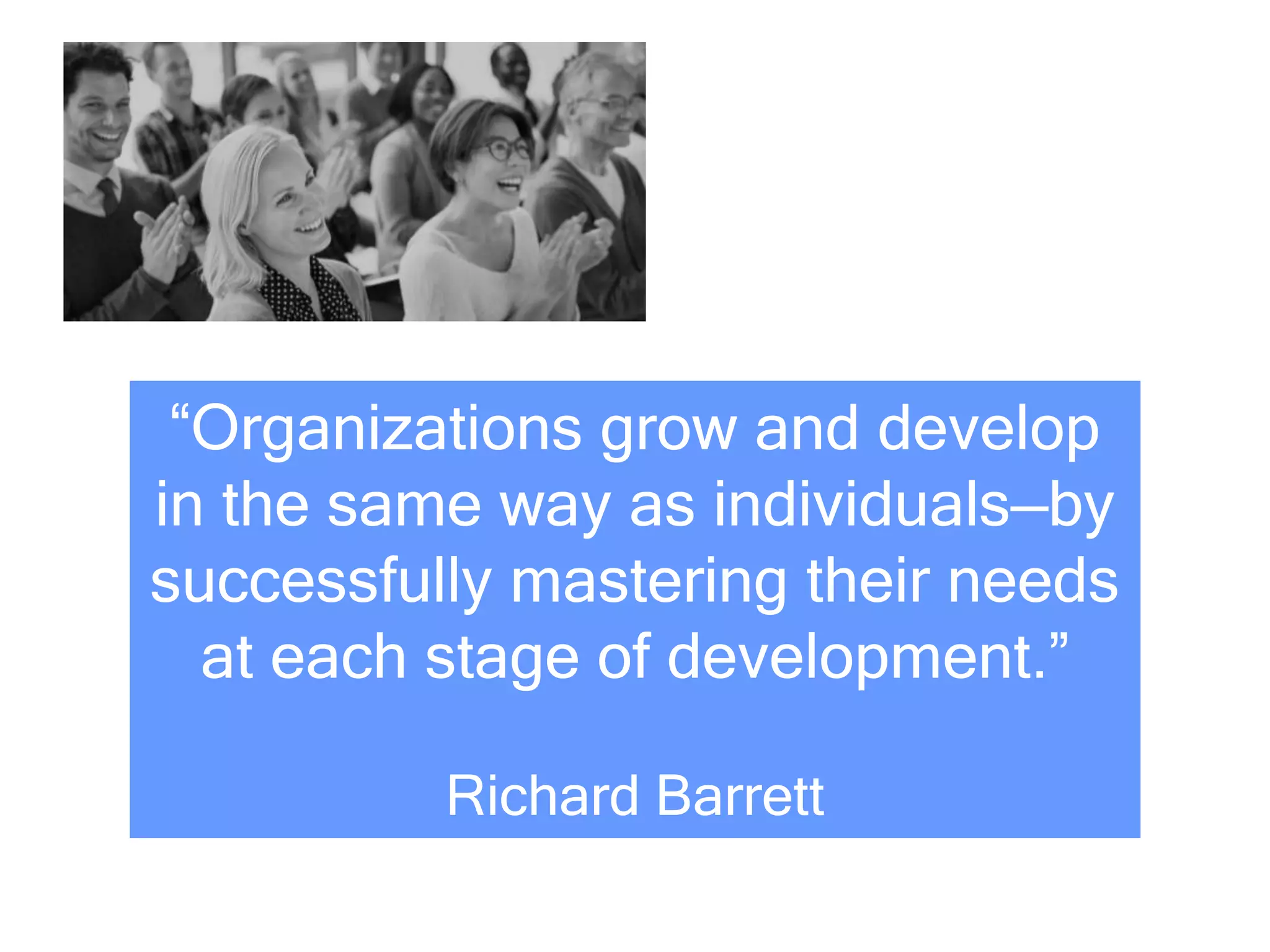 Seven stages of organizational and leadership development | PPT