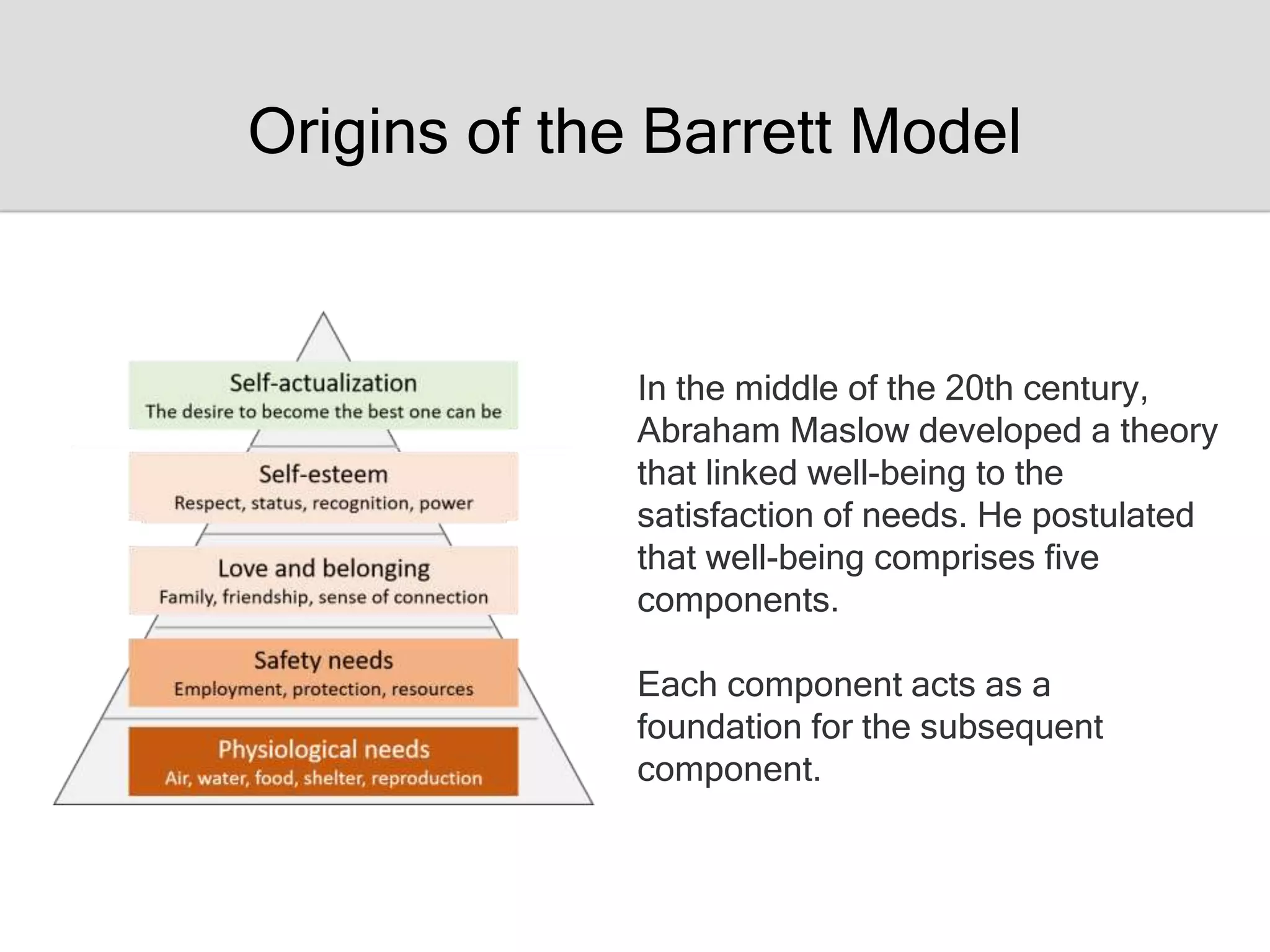 Seven stages of organizational and leadership development | PPT