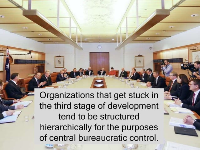 Seven stages of organizational and leadership development | PPT