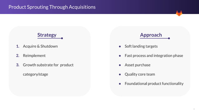 GitLab's Acquisition Strategy & Approach | PPT