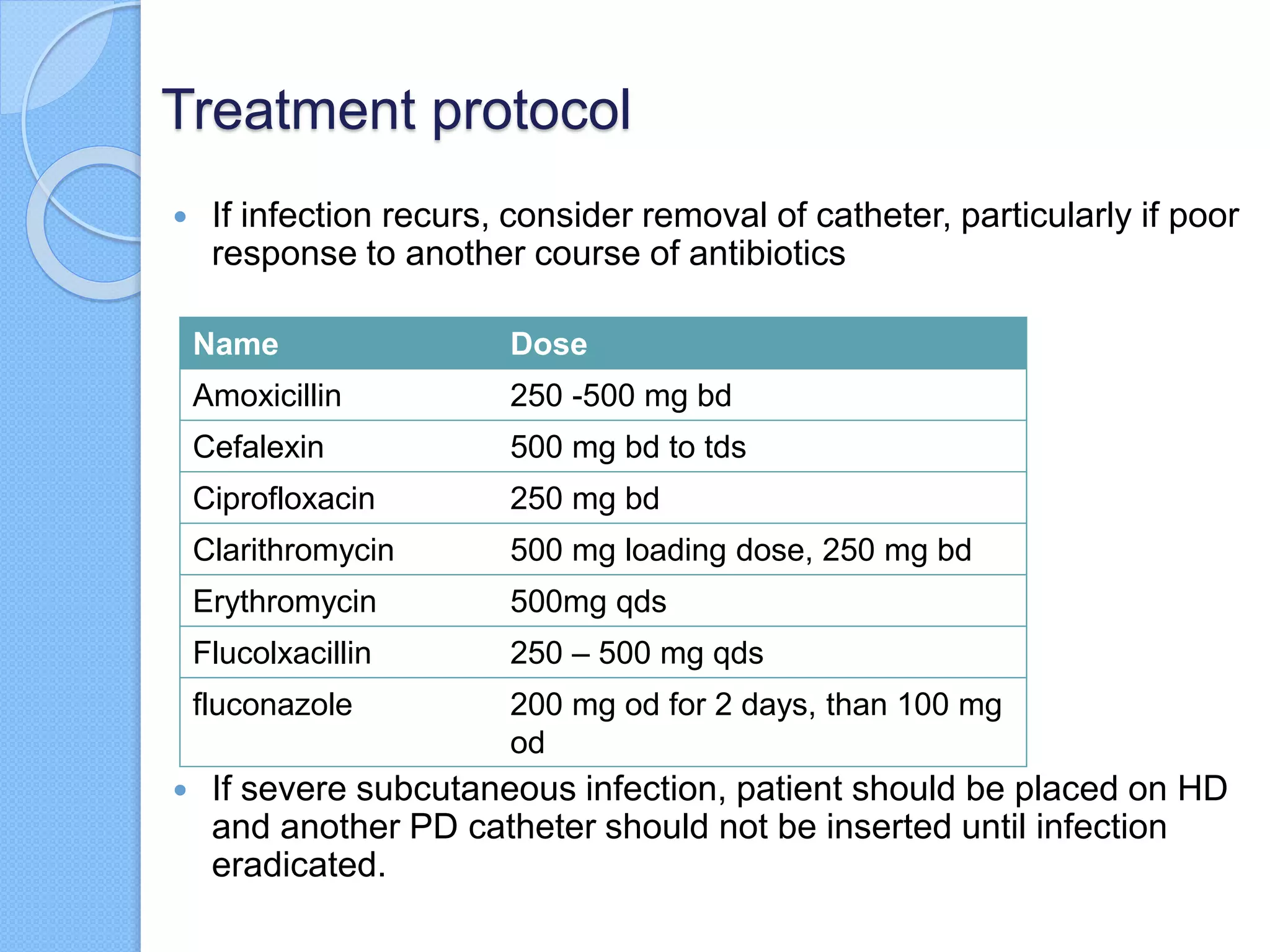 Exit site infection in peritoneal dialysis patient | PPTX