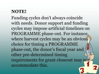 Exit strategy in development programme | PPTX