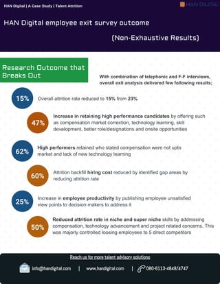 Employee Attrition : Case Study | PDF