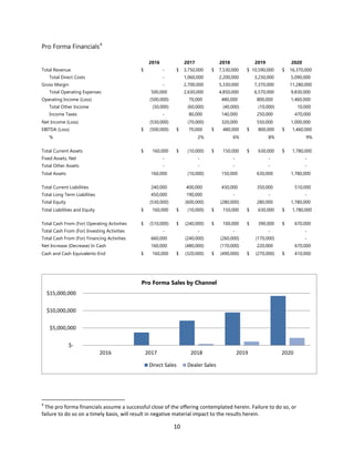 Exitus 2016 - brief (september) | PDF