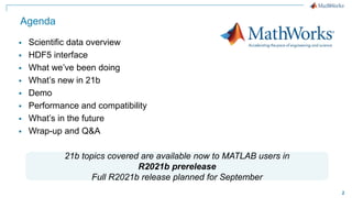 MATLAB Modernization on HDF5 1.10