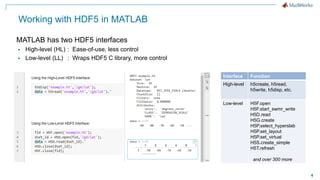 MATLAB Modernization on HDF5 1.10