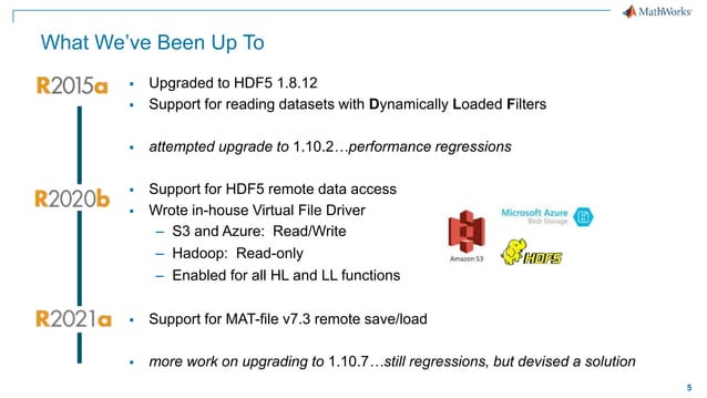 MATLAB Modernization on HDF5 1.10
