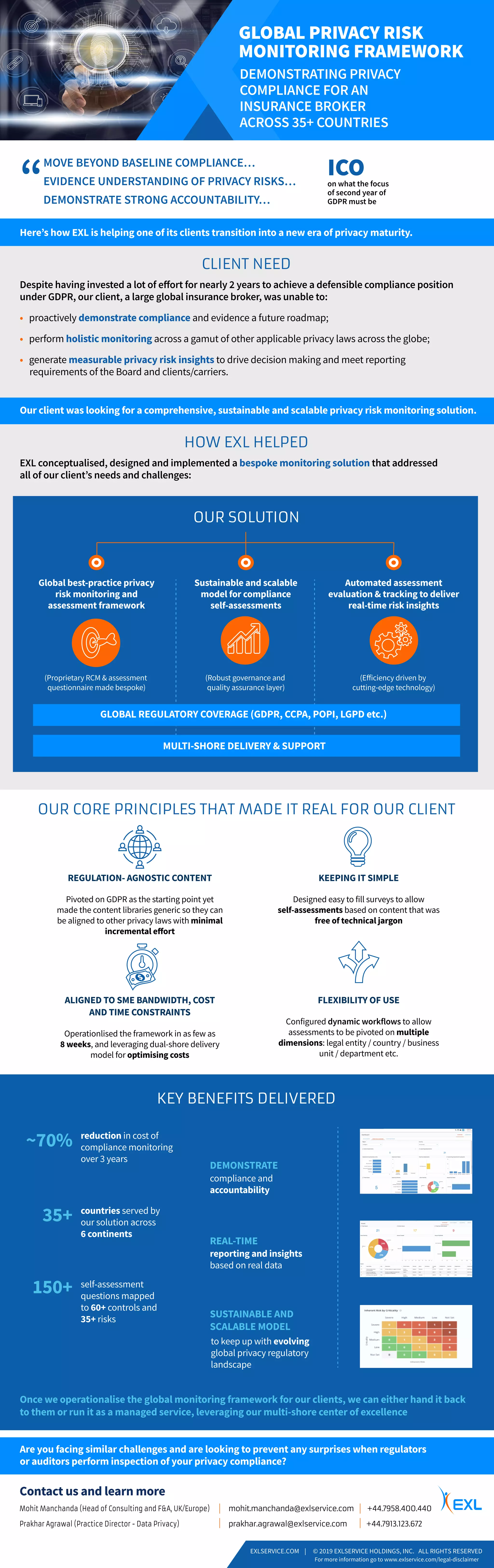 EXL - Global Risk Privacy Framework | PDF