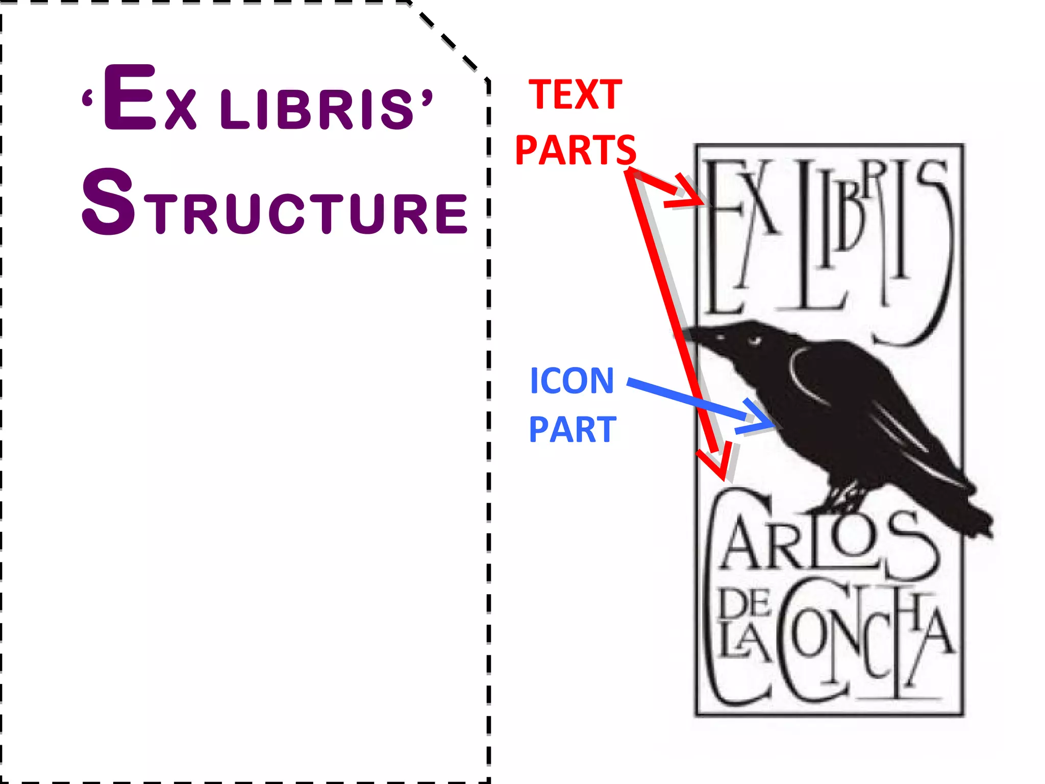 Ex libris | PPT