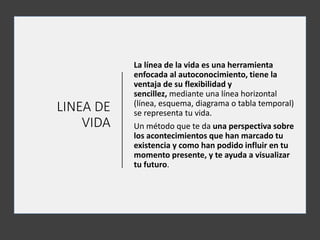 Linea de Tiempo | PPTX