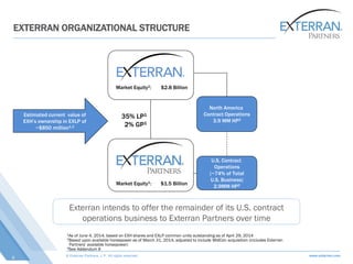 Exlp 2014 cs mlp conference | PPT