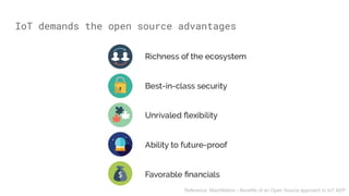 Enterprise IoT solution in 30 days | PPT