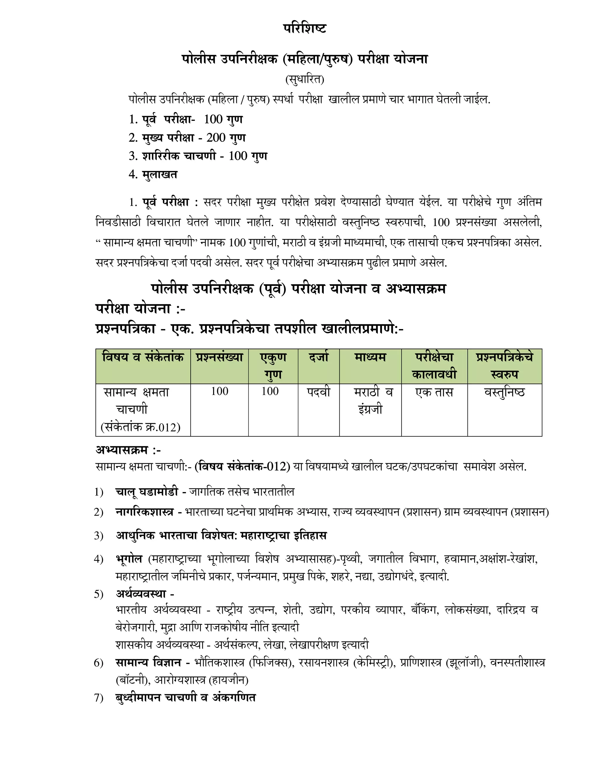PSI Exam Syllabus MPSC | PDF