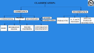 Exo-Deviations | PPTX