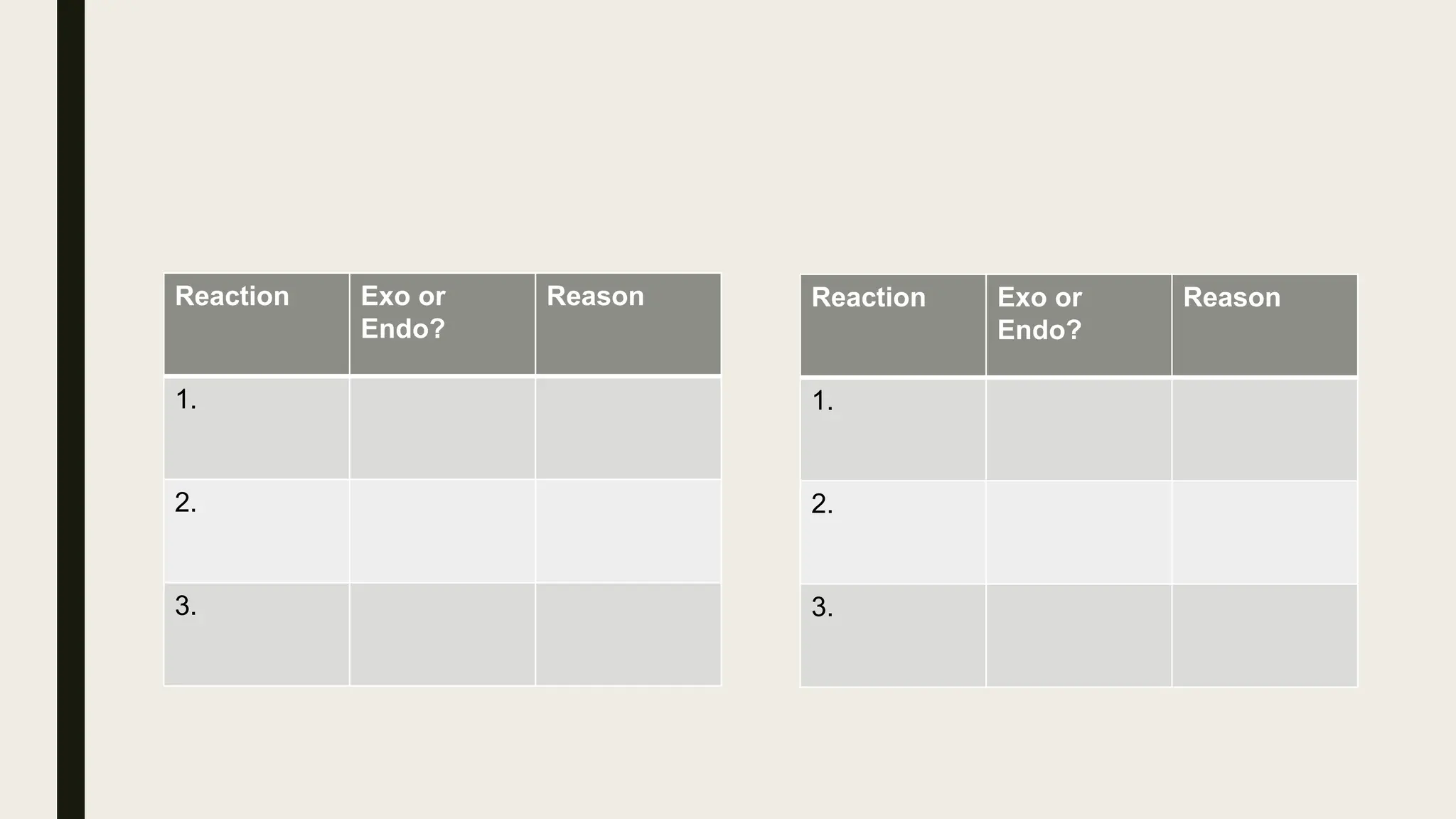 Exothermic-and-Endothermic-Class Lesson.pptx
