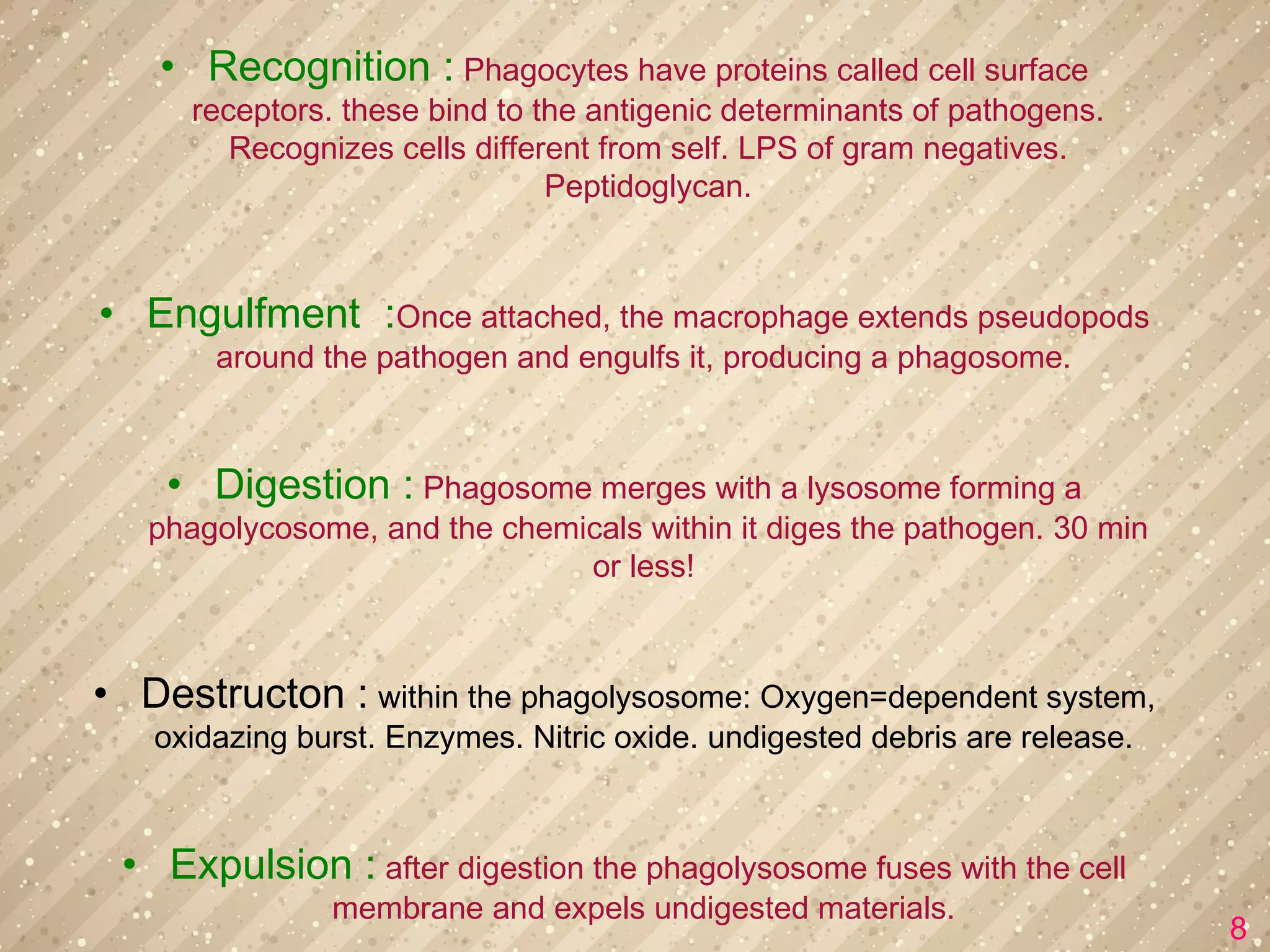 Exocytosis and Endocytosis {Best one} | PPT