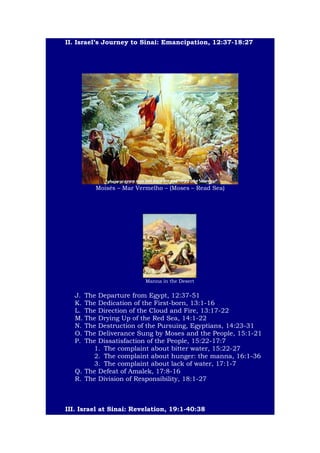 ÊXODO: O Livro do Êxodo com Esboços - (EXODUS: The Book of Exodus with ...