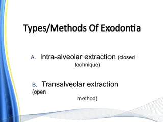 Oral and maxillofacial surgery Exodontia ppt.pptx