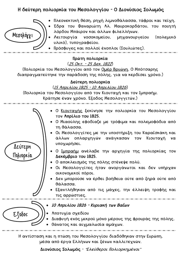 Η δεύτερη πολιορκία του Μεσολογγίου - Ο Διονύσιος Σολωμός | PDF