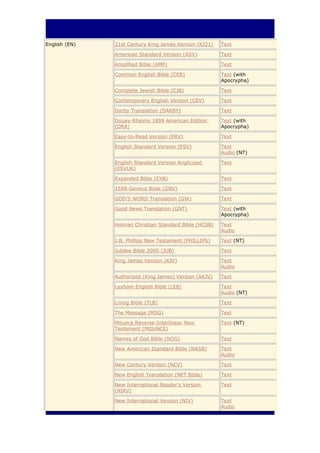 THE BOOK OF EXODUS | DOC