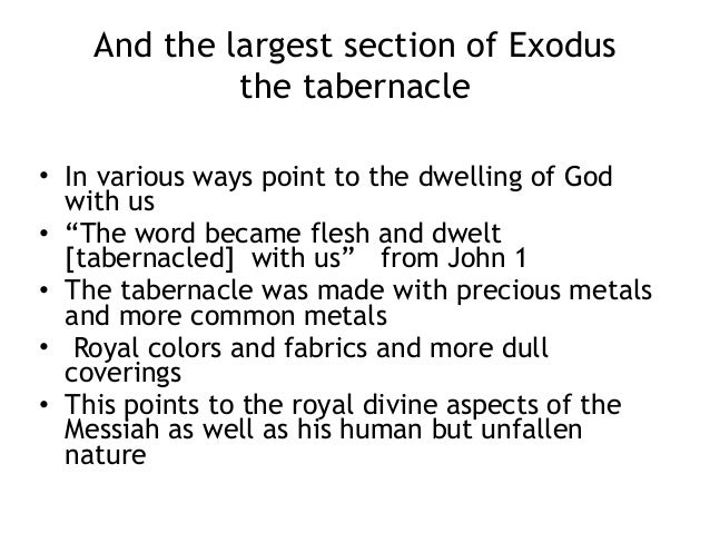 Exodus Meaning