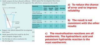 exothermic & endothermic reactions Year 9.pptx