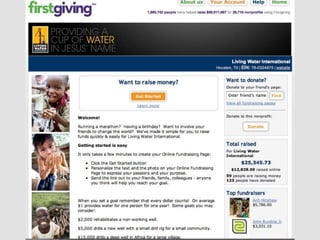 Examples of branded Firstgiving nonprofit pages | PPTX