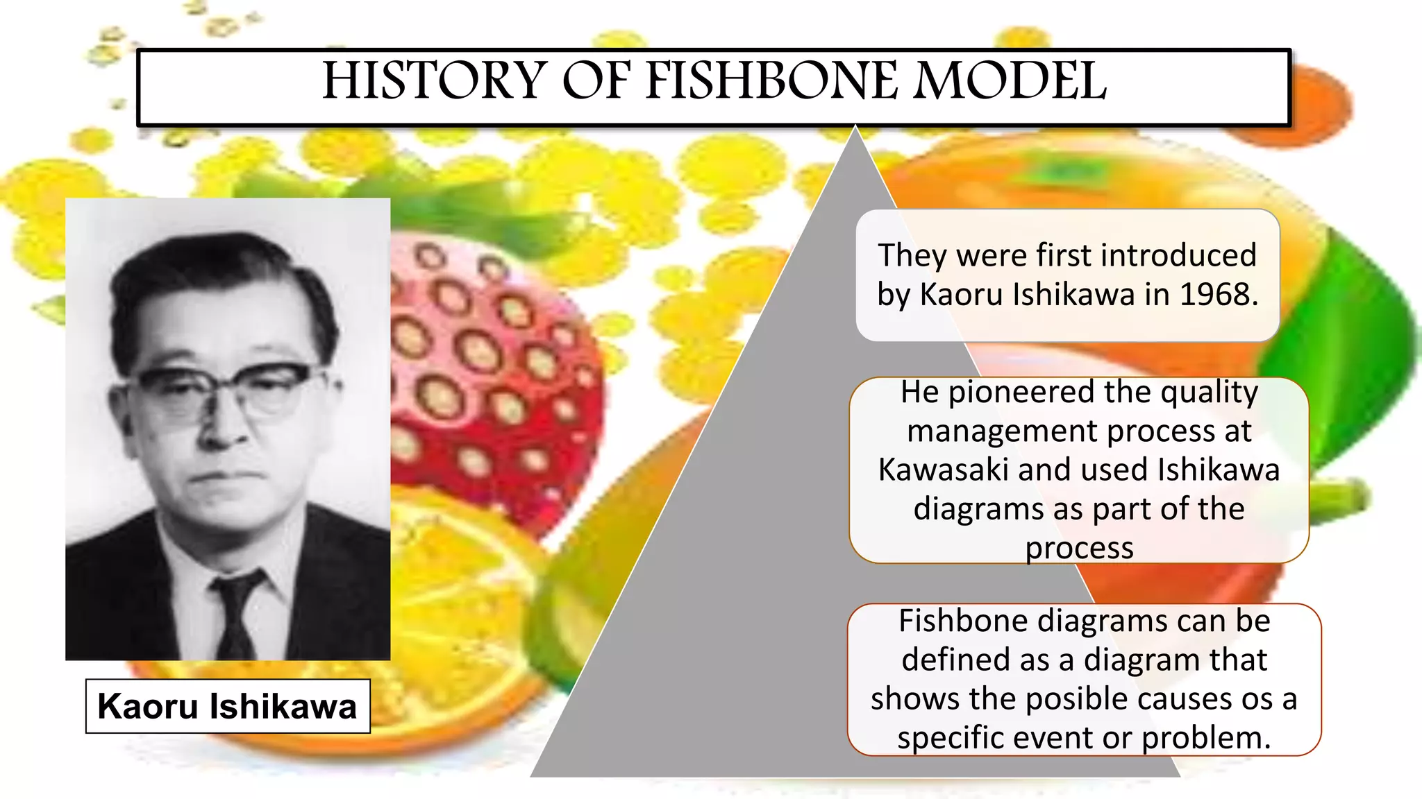 Human Resource The fishbone theory Exofrut | PPT