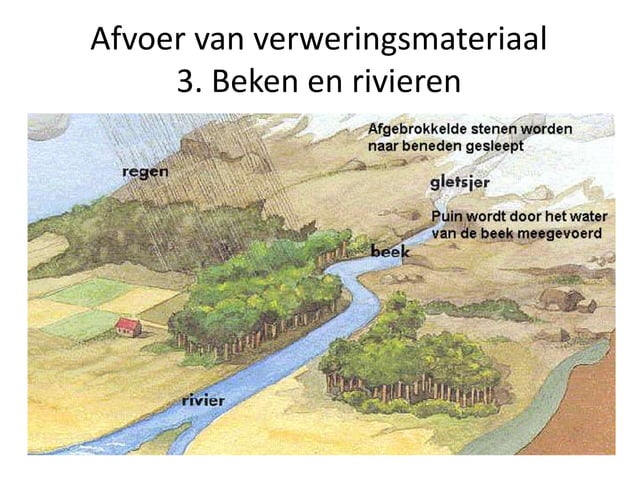 Exogene processen-verwering (3) | PPT